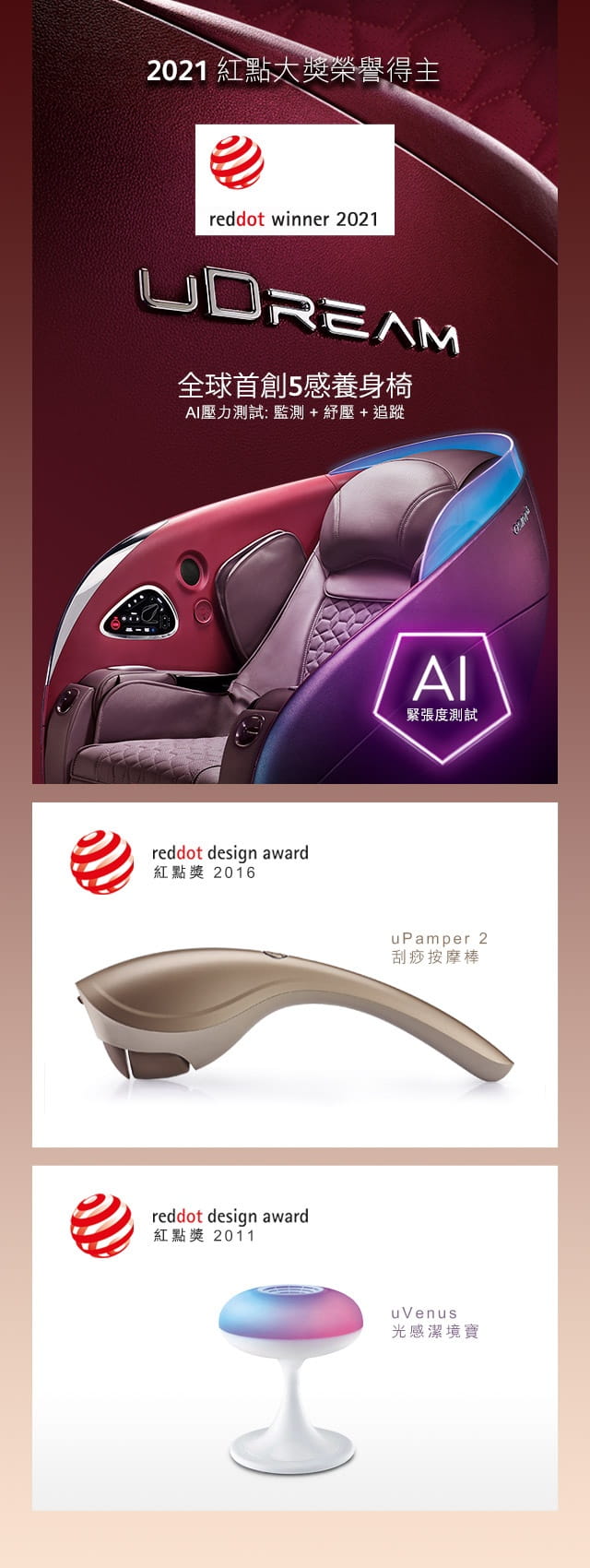 品牌故事 | OSIM HK