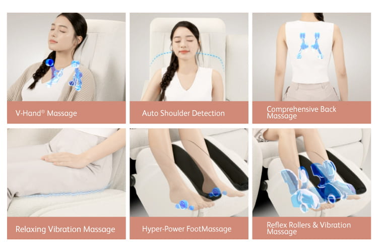 Recliner Sofa Trends & Recommendation| Wellness Hub | OSIM HK