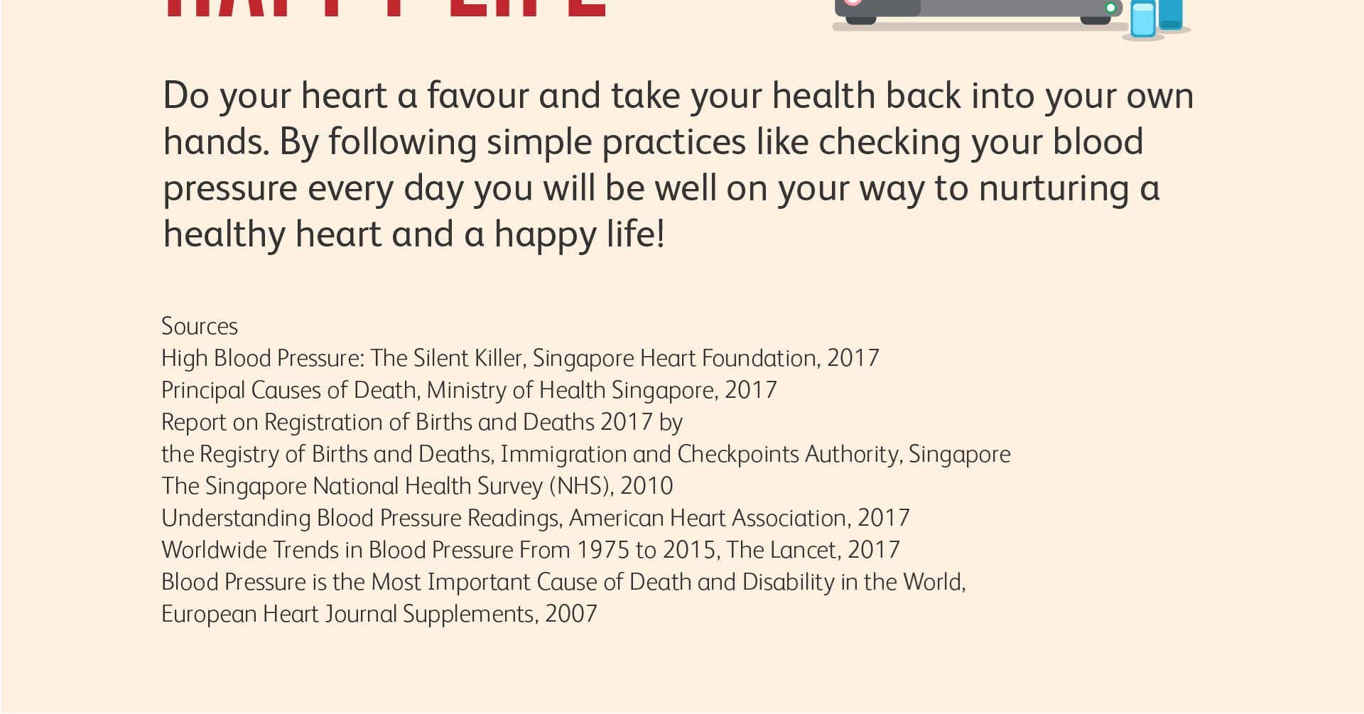 Understanding Heart Rate, Blood Pressure and Your Readings | Wellness ...