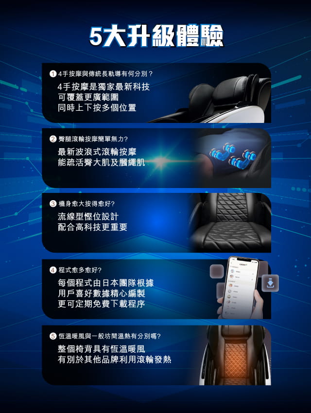 小天王Pro uNano Pro【陳列品】| 陳列品 | OSIM HK