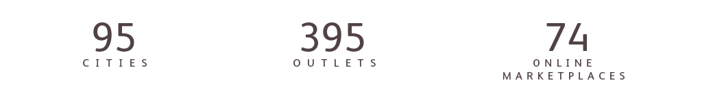 Global Network | OSIM Singapore