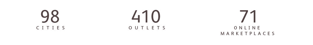 Global Network | OSIM Singapore