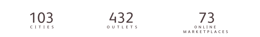 Global Network | OSIM Singapore