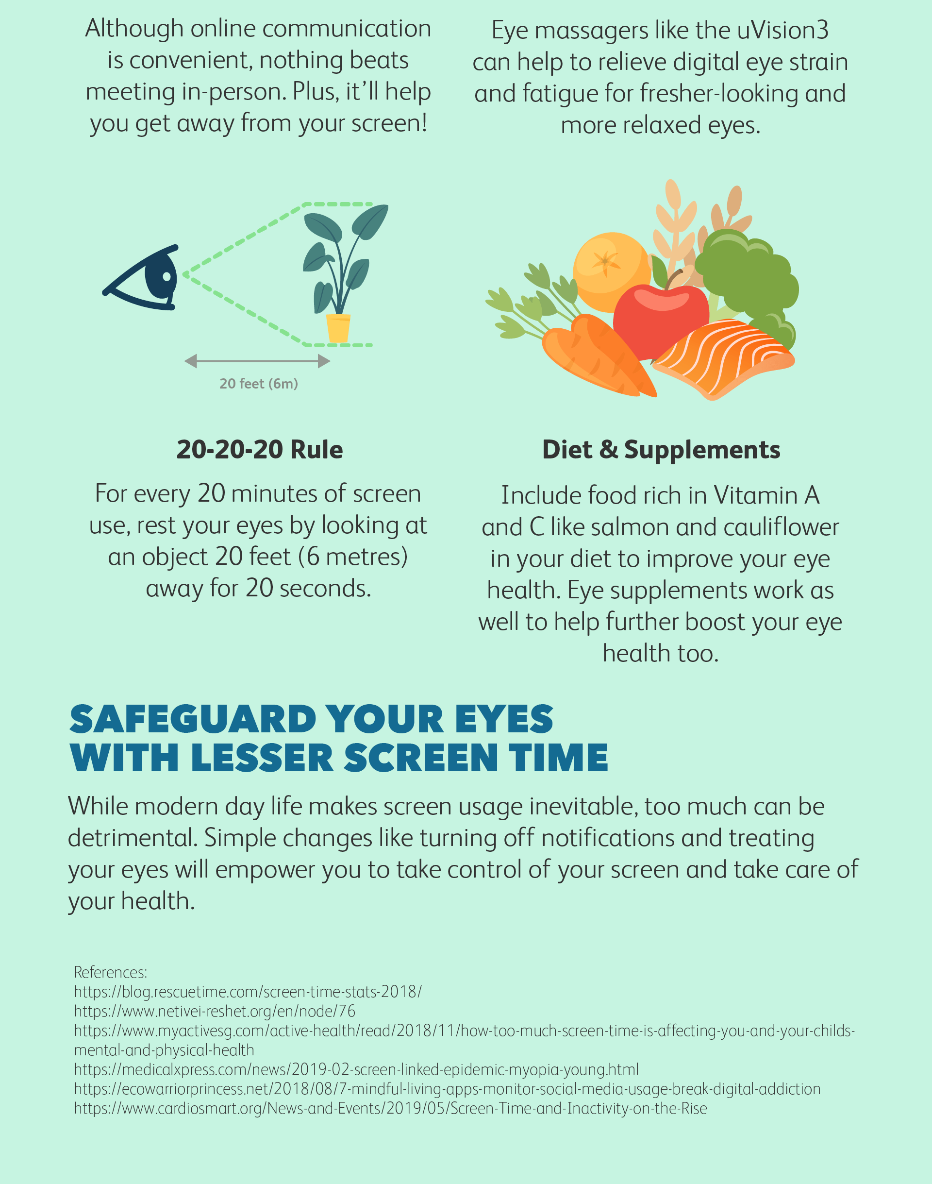 What Prolonged Screen Time Does To Your Health