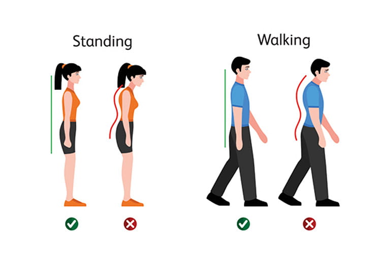 posture when walking