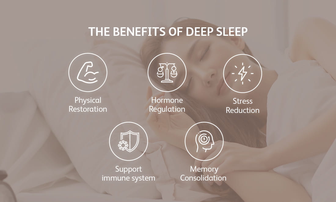 REMember To Sleep: The Restorative Power Of Deep Sleep