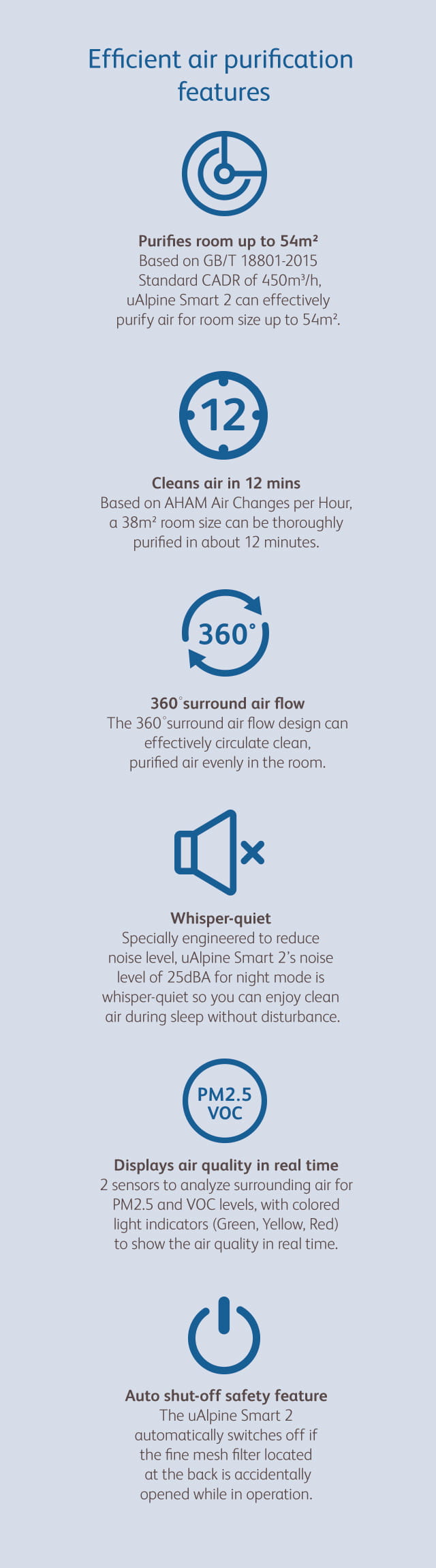 uAlpine Smart 2 Air Purifier | OSIM Singapore