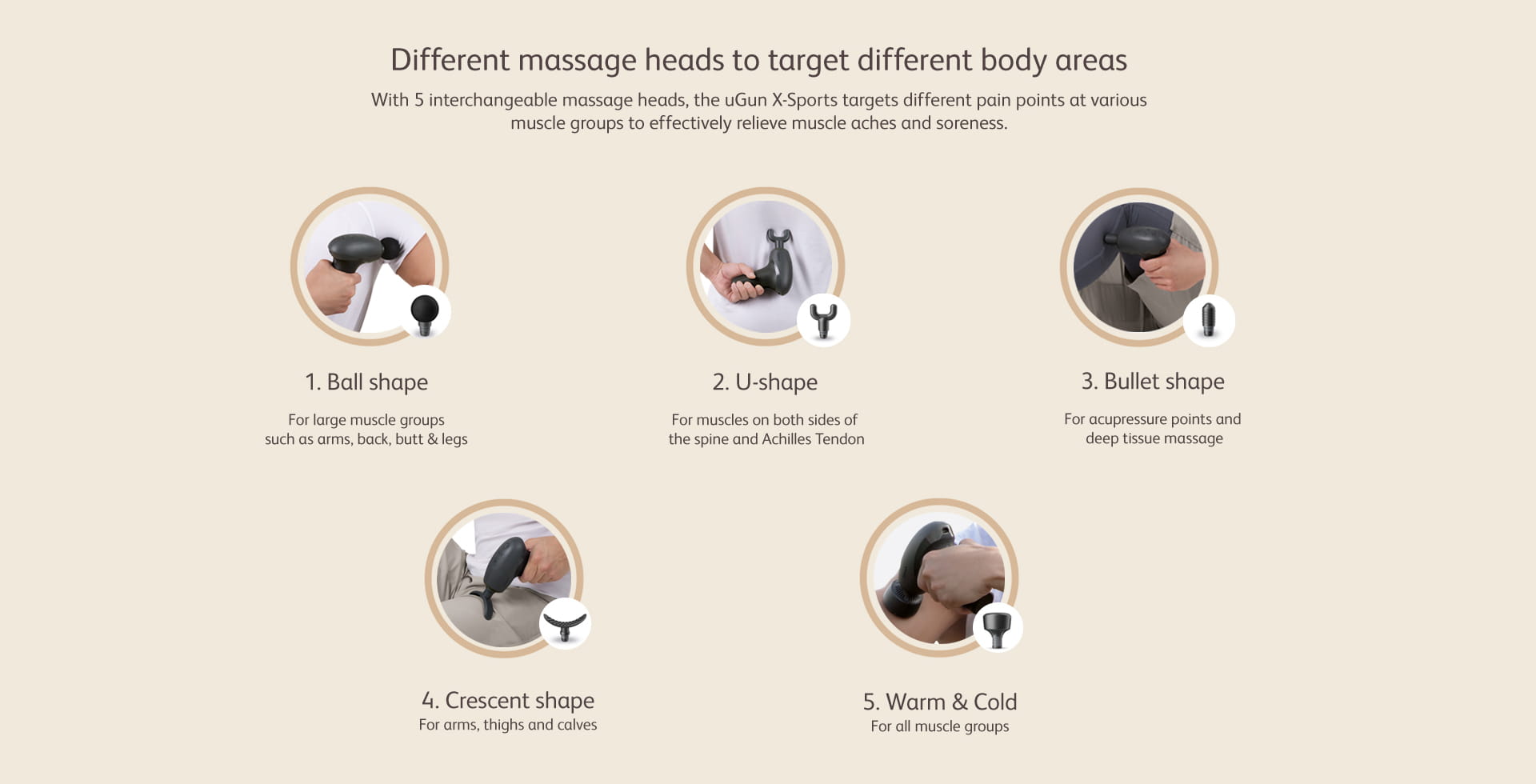 uGun X-Sports Percussive Massage Gun | OSIM Malaysia
