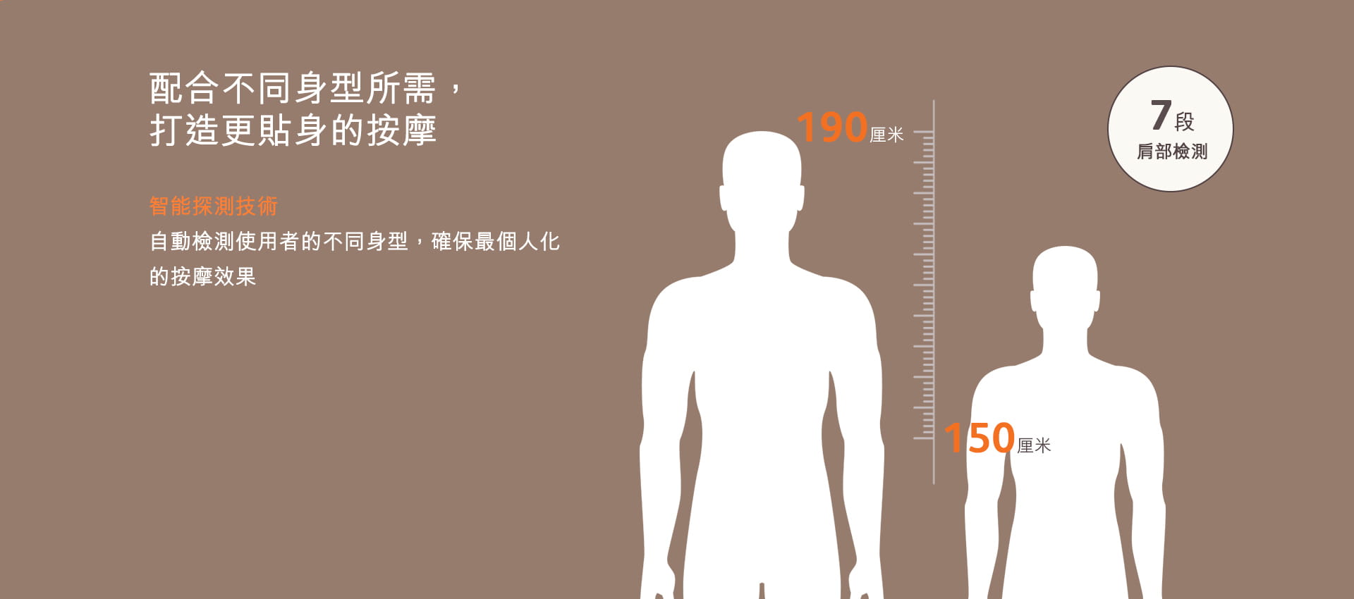 小天王2 uNano Series | 小型按摩椅 | OSIM HK