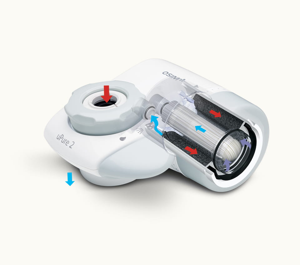 潔淨濾水器2 uPure 2 Water Purifier | 空氣清新機和濾水器 | OSIM HK
