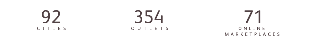 Global Network | OSIM Singapore