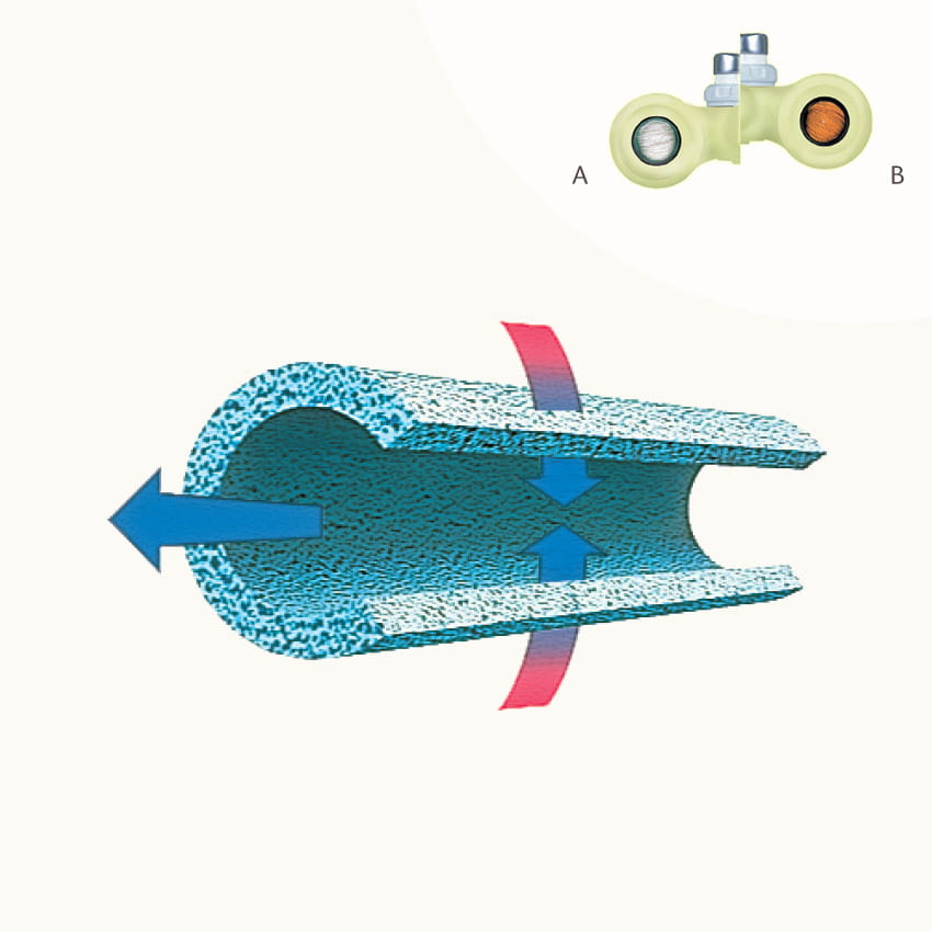 uPure 2 Water Purifier | OSIM Singapore