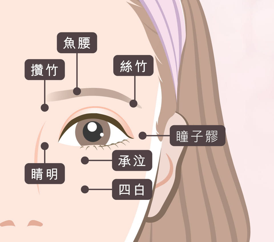 亮眼筆 uGlow Eye | 美容儀器 | OSIM HK