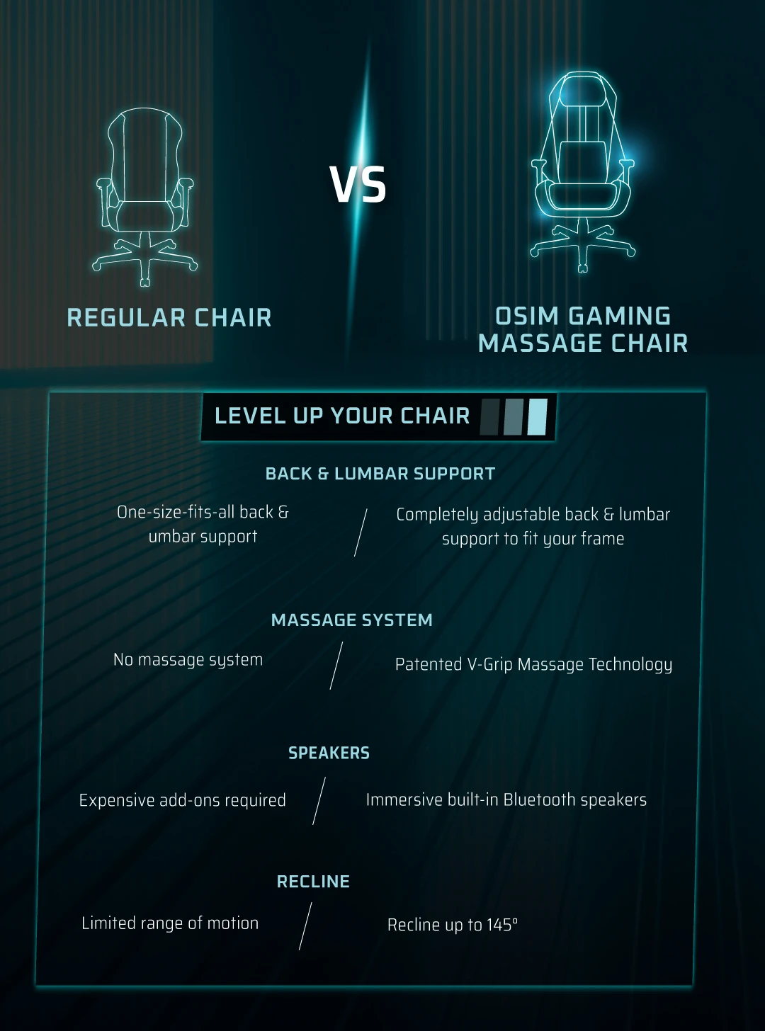 uThrone Gaming Massage Chair