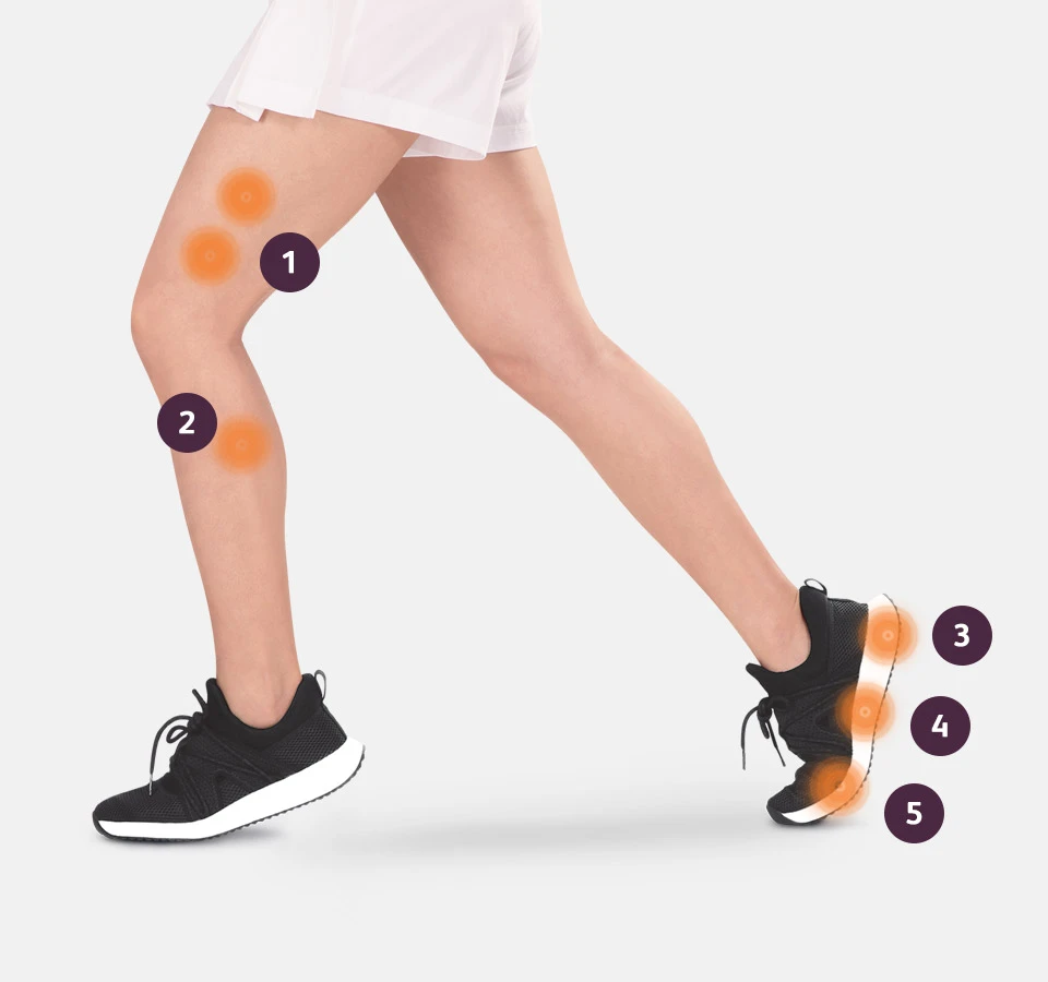 uSqueez 2 Smart | Lower Body Massagers | OSIM HK