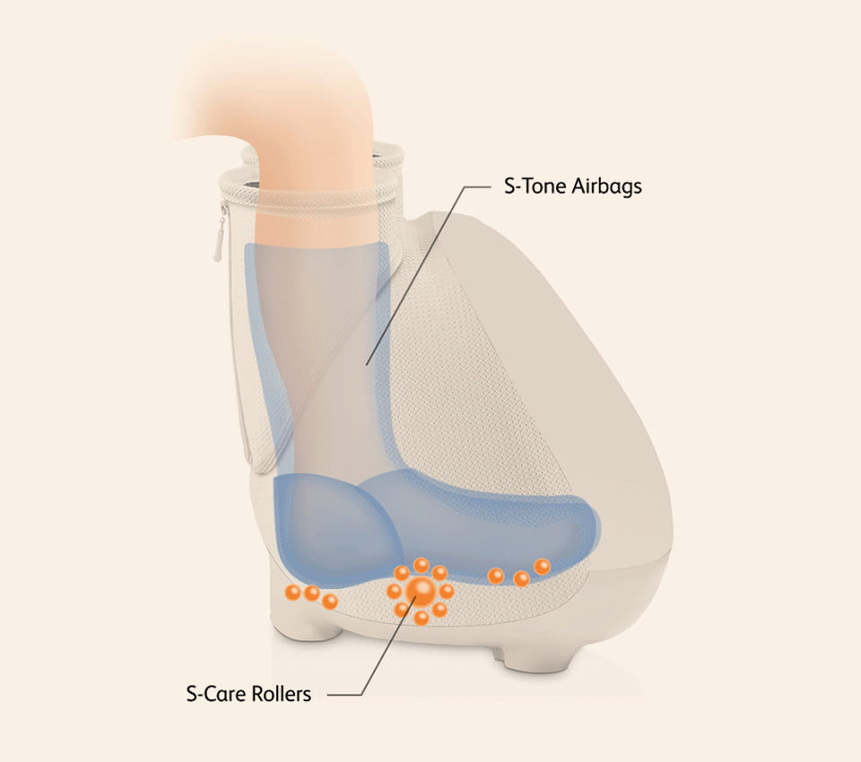 uStiletto Leg Massager | OSIM Thailand