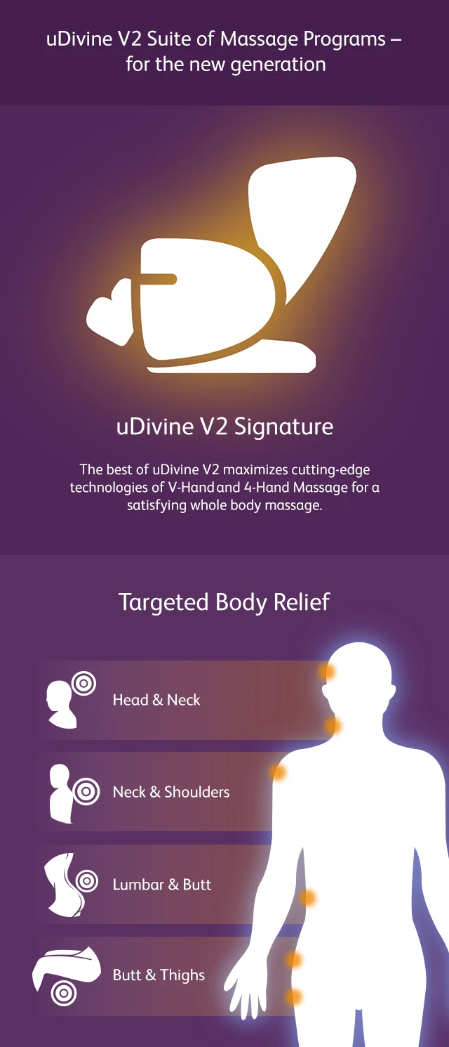 uDivine V2 Massage Chair | OSIM Thailand