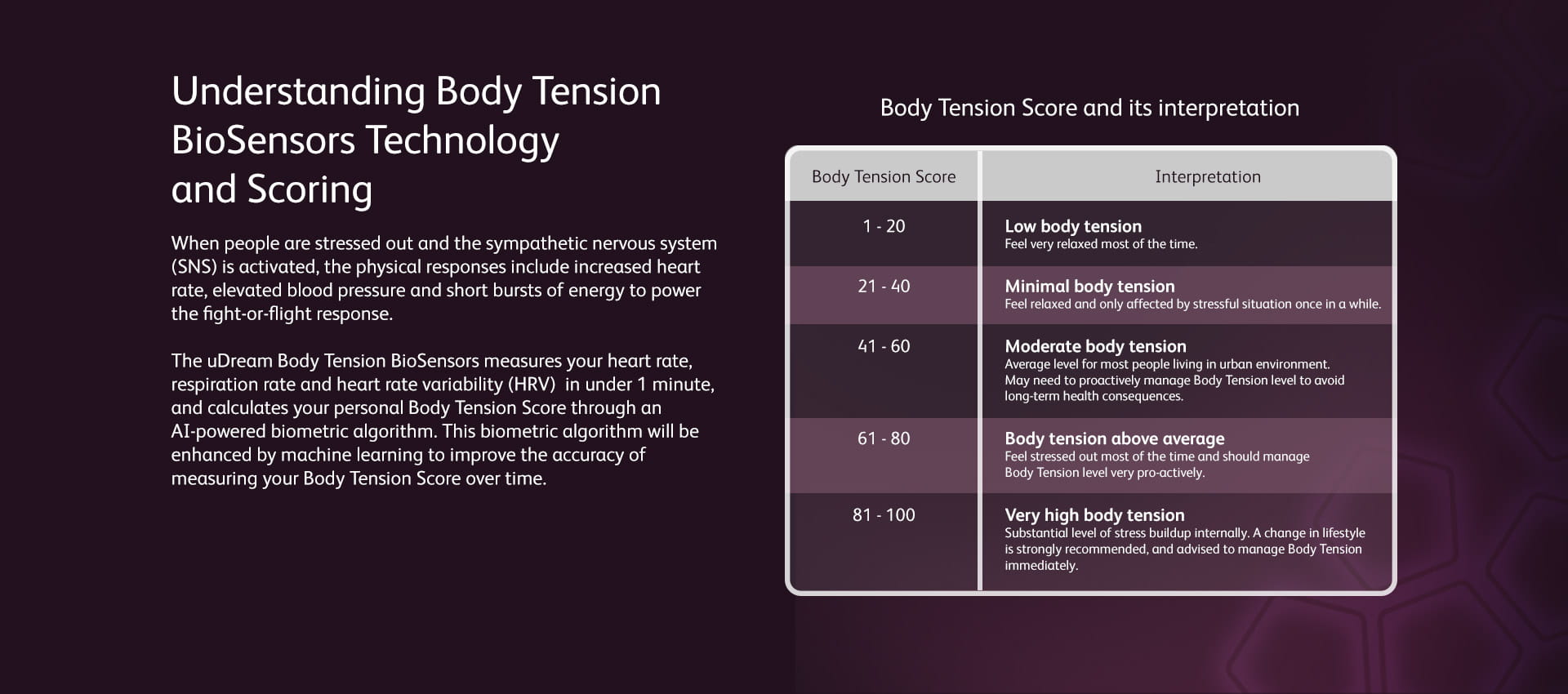 uDream Pro Well-Being Massage Chair, Massage Chair | OSIM Singapore