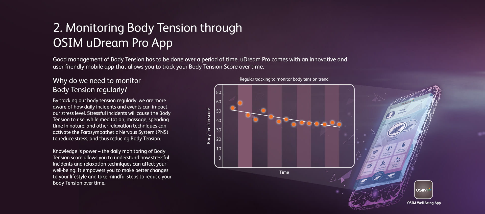 uDream Pro Well-Being Massage Chair, Massage Chair | OSIM Singapore