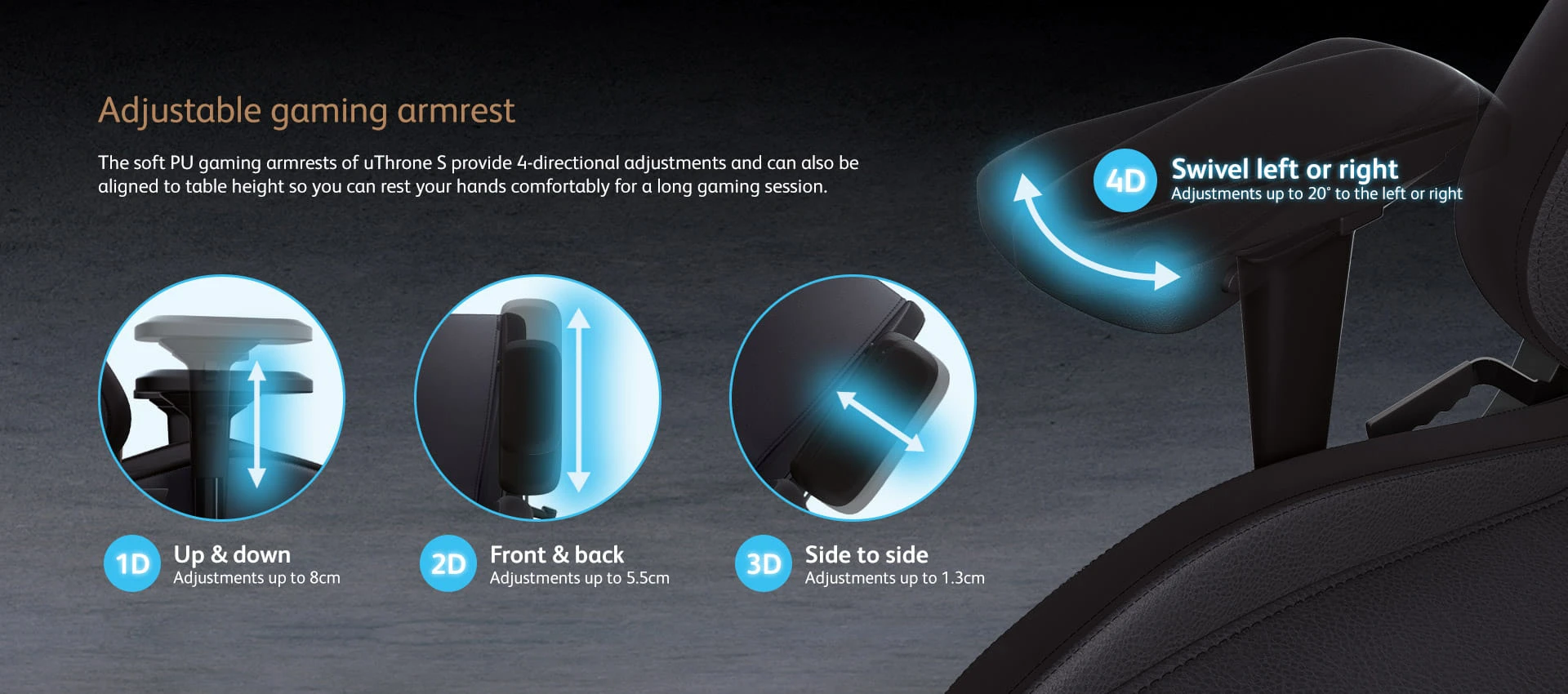 uThrone S Gaming Chair| Gaming Series | OSIM HK