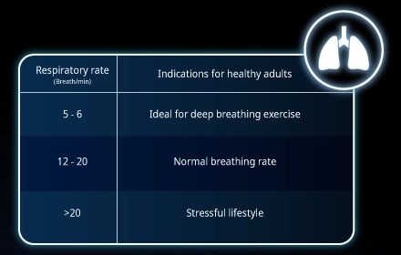 OSIM Invisible Massage Chair | Small Massage Chairs | OSIM Singapore