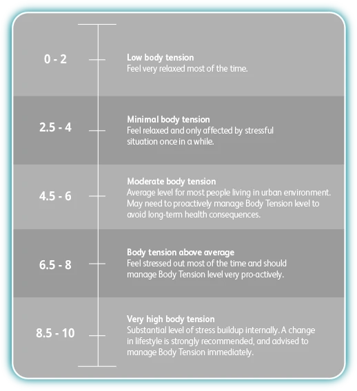 uDivine V3 Massage Chair | OSIM Singapore