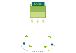 uErgoh | Ergonomic Chair with Massage | OSIM Singapore