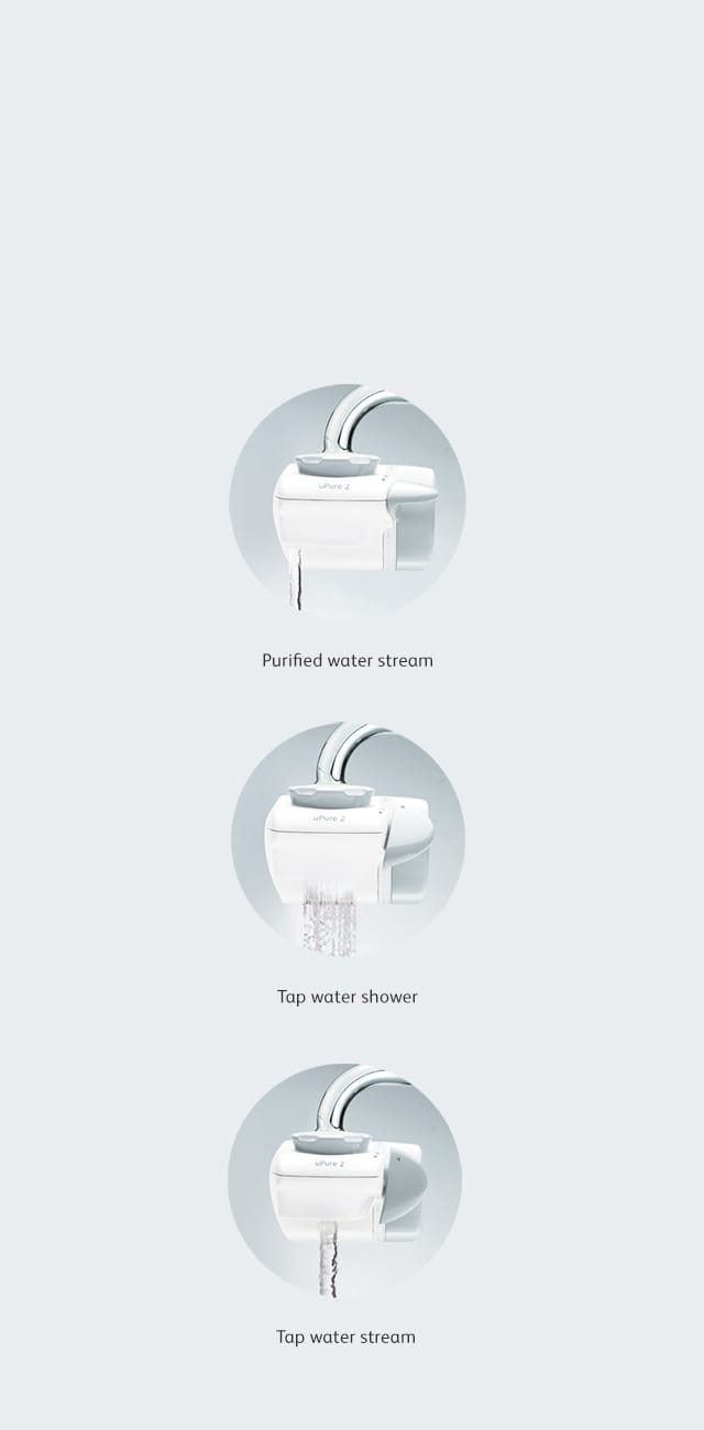 uPure 2 Water Purifier | OSIM Singapore